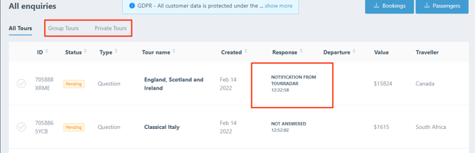 Operator Dashboard Layout